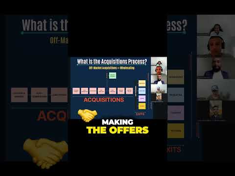 What is Acquisitions