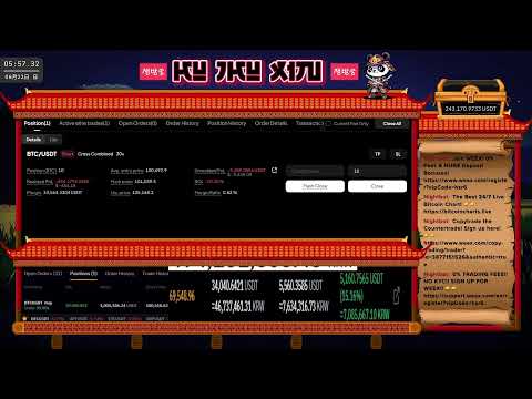 Official South Korean Crypto Streamers Counter Trading Account #satto #zzap #hodoo #jadoodoo