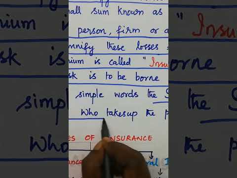 Insurer & Insured -Meaning | Dr. T. K. Avvai Kothai.