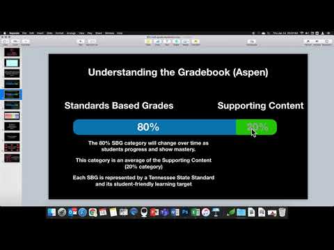 8th Grade Math with Ms. McMahan - Understanding Standards Based Grading