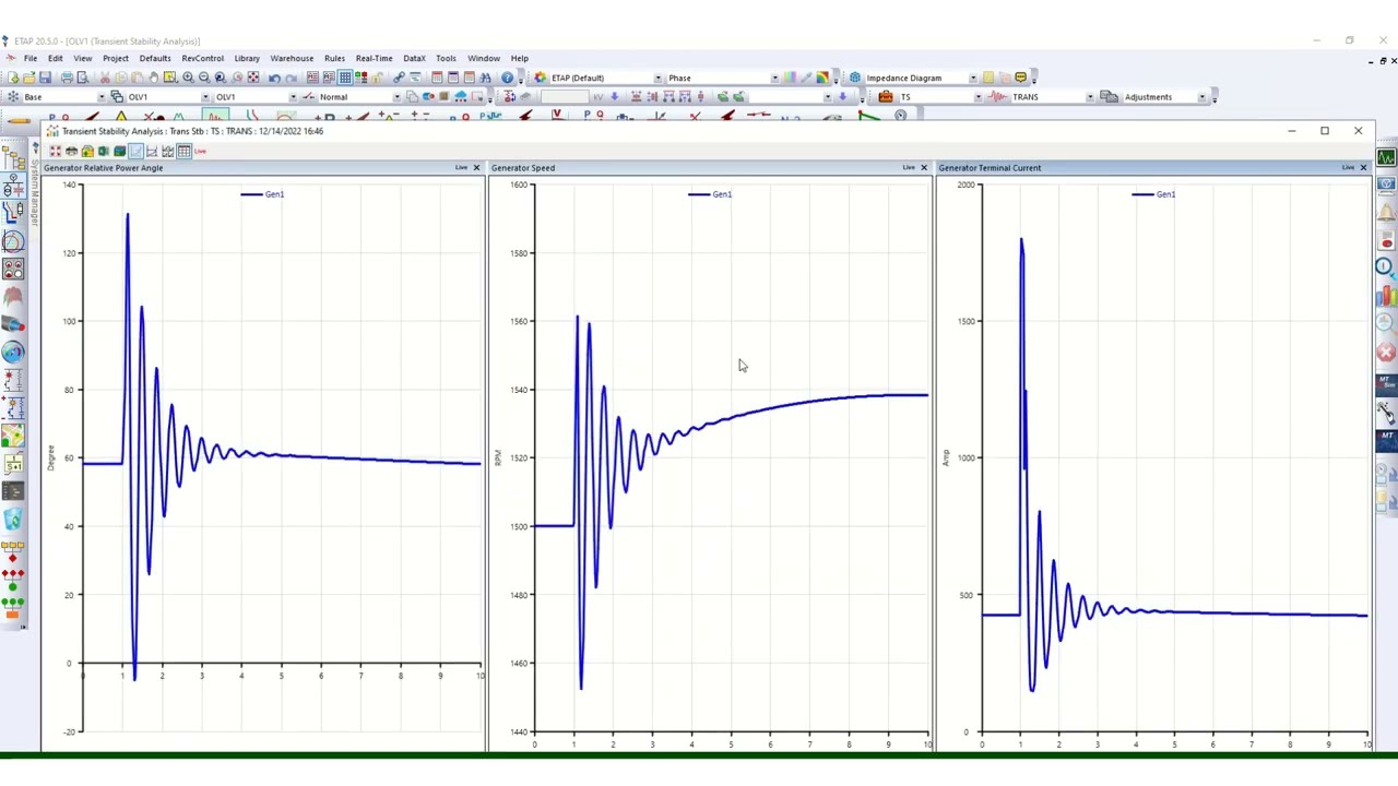 ETAP Transient Stability Study