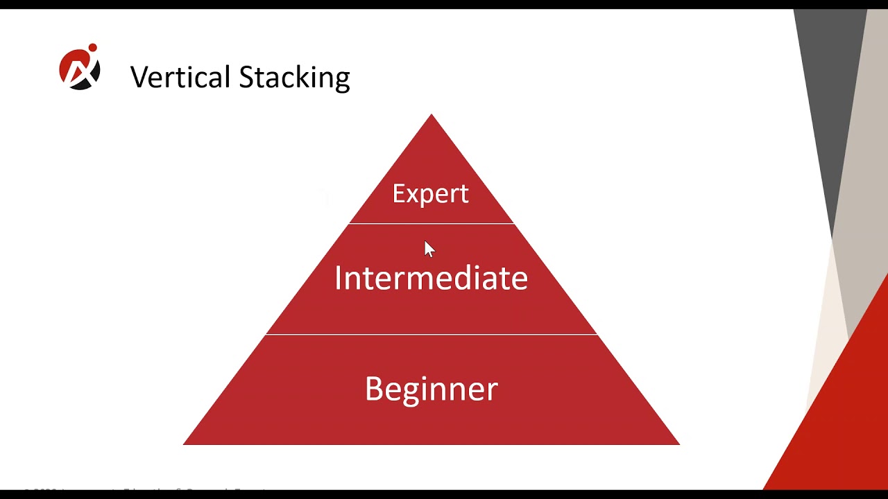 2020 Stackable Credentials Webinar