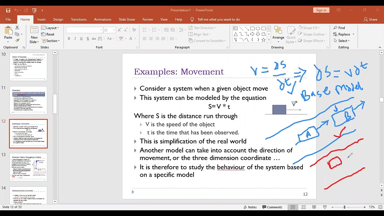 Introduction to Modelling and Simulation
