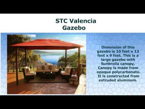 Interesting gazebo reviews 2022