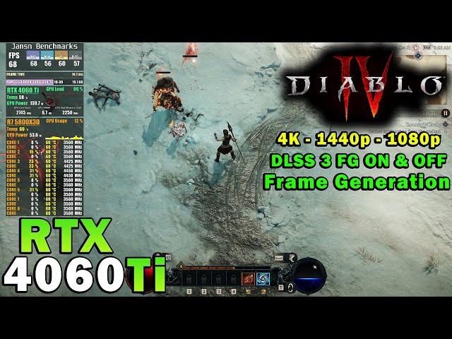 Best Diablo 4 graphics settings for RTX 4060 Ti