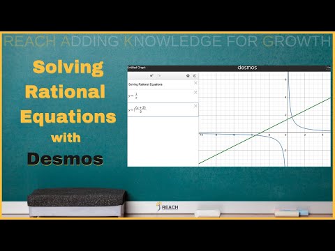 Solve Rational Equations | Graphically w/ Desmos | Don't Show the Work!