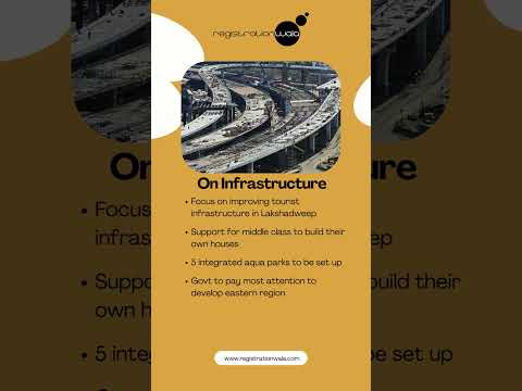 💼 𝐇𝐢𝐠𝐡𝐥𝐢𝐠𝐡𝐭𝐬 𝐨𝐟 𝐈𝐧𝐭𝐞𝐫𝐢𝐦 𝐁𝐮𝐝𝐠𝐞𝐭 𝟐𝟎𝟐𝟒 - #InterimBudget #Budget2024 #BudgetHighlights