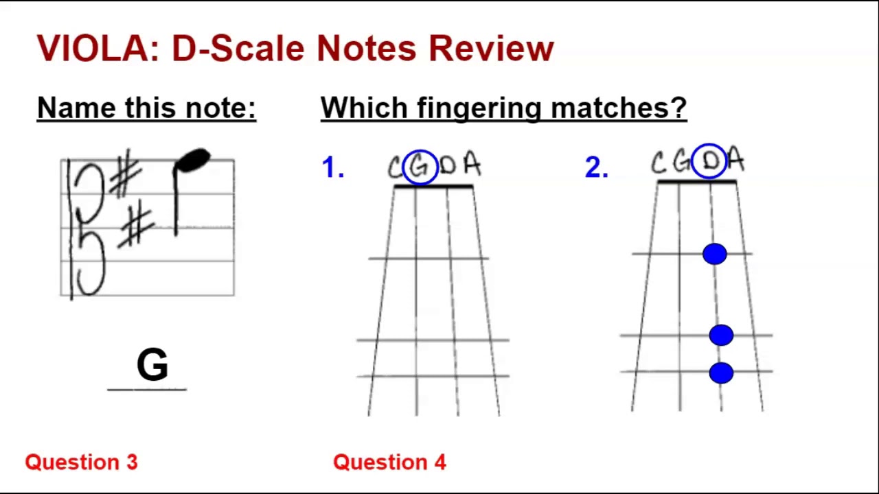 Viola D-Major Scale Notes and Fingers Review