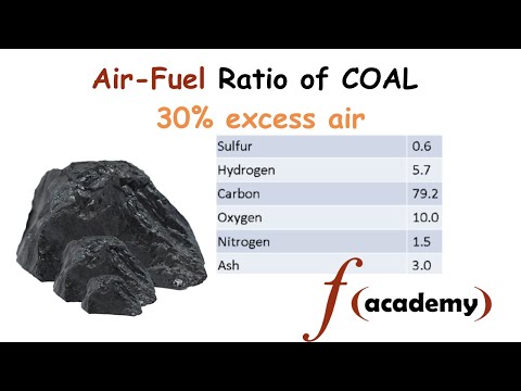 Calculate Air-Fuel Ratio for Coal Combustion with Excess Air