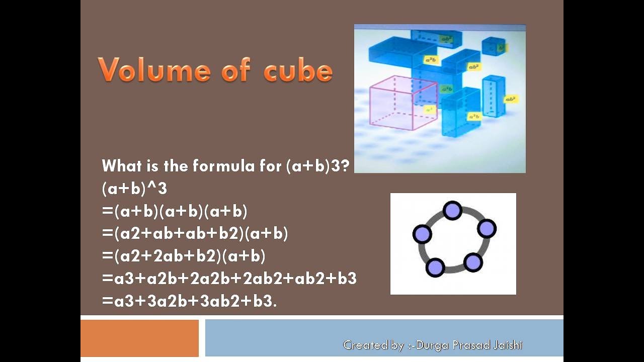 How to construct volume of cube use Geogebra