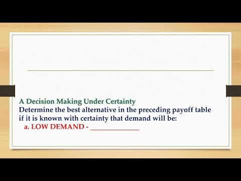 DECISION MAKING L2 OM TQM ACTIVITY 2 Video 1