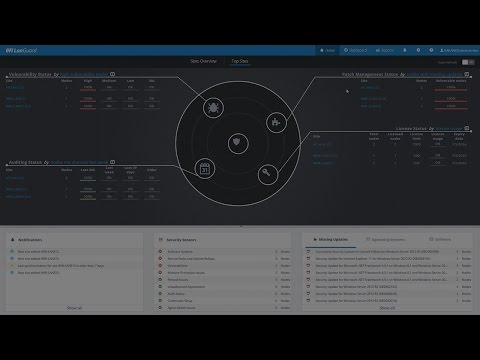 Web reporting console | GFI LanGuard