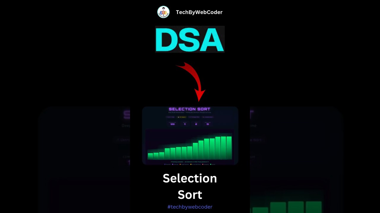 Day 03: Selection Sorting Algorithms | C, C++, Java & Python (Beginner to Advanced)
