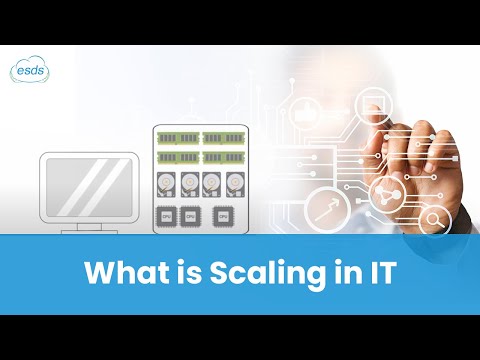 What is Scaling in IT | Explainer video