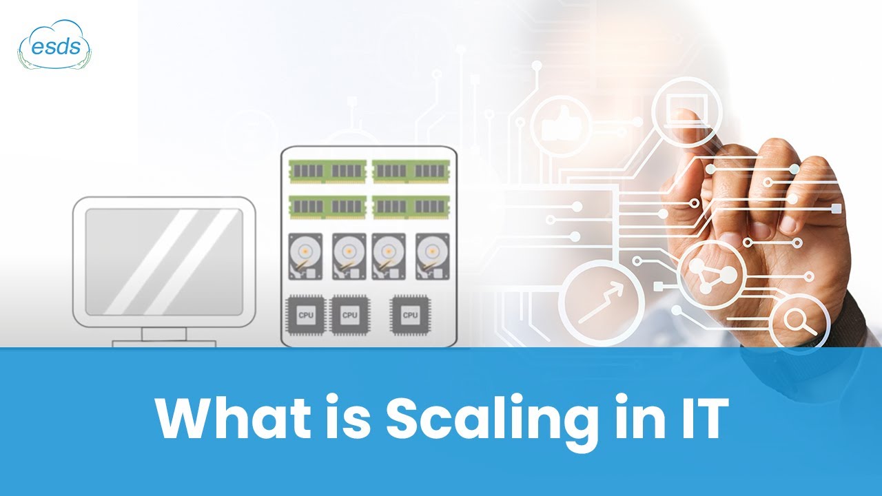 What is Scaling in IT | Explainer video