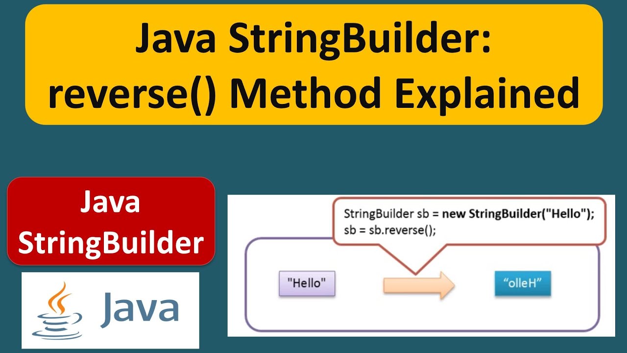 Java StringBuilder: reverse() Method Explained | Java Tutorial