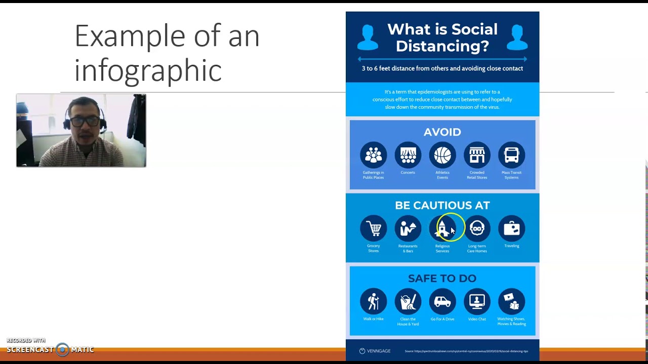Understanding the Difference Between Infographics and Presentations | Galaxy.ai