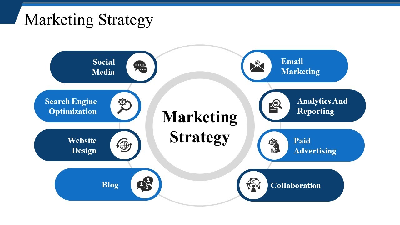 Marketing Strategy Ppt Slide Examples