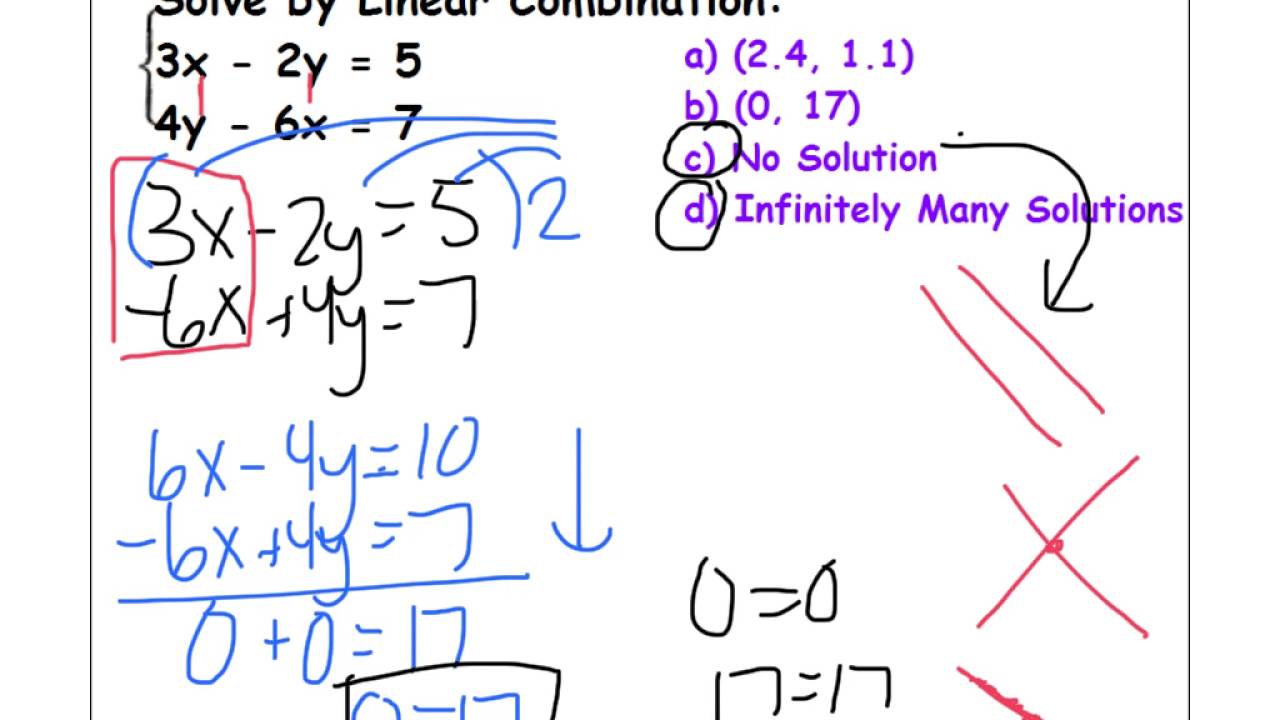 3 3b Alg 2 Notes