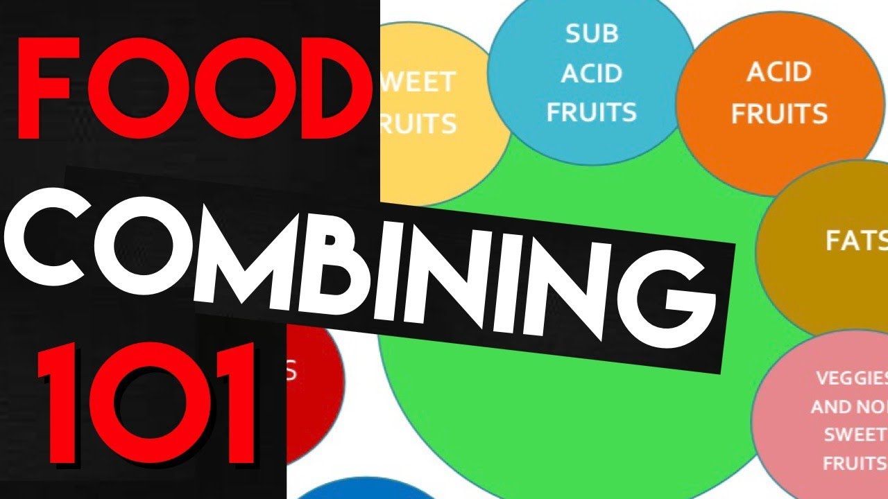 Food Combining Made Easy | Improve Your Digestion DRASTICALLY