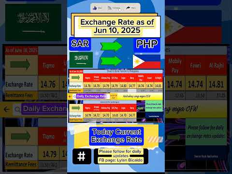 Saudi Riyals to Philippine Peso exchange rate as of Jun 10, 2025. #exchangerate #saudiriyalrate #ofw