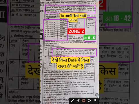 TA ARMY BHARTI 2024 | TA ARMY BHARTI RALLY BHARTI 2024 | TA ARMY BHARTI ZONE 2 | RALLY SCHEDULE 2024