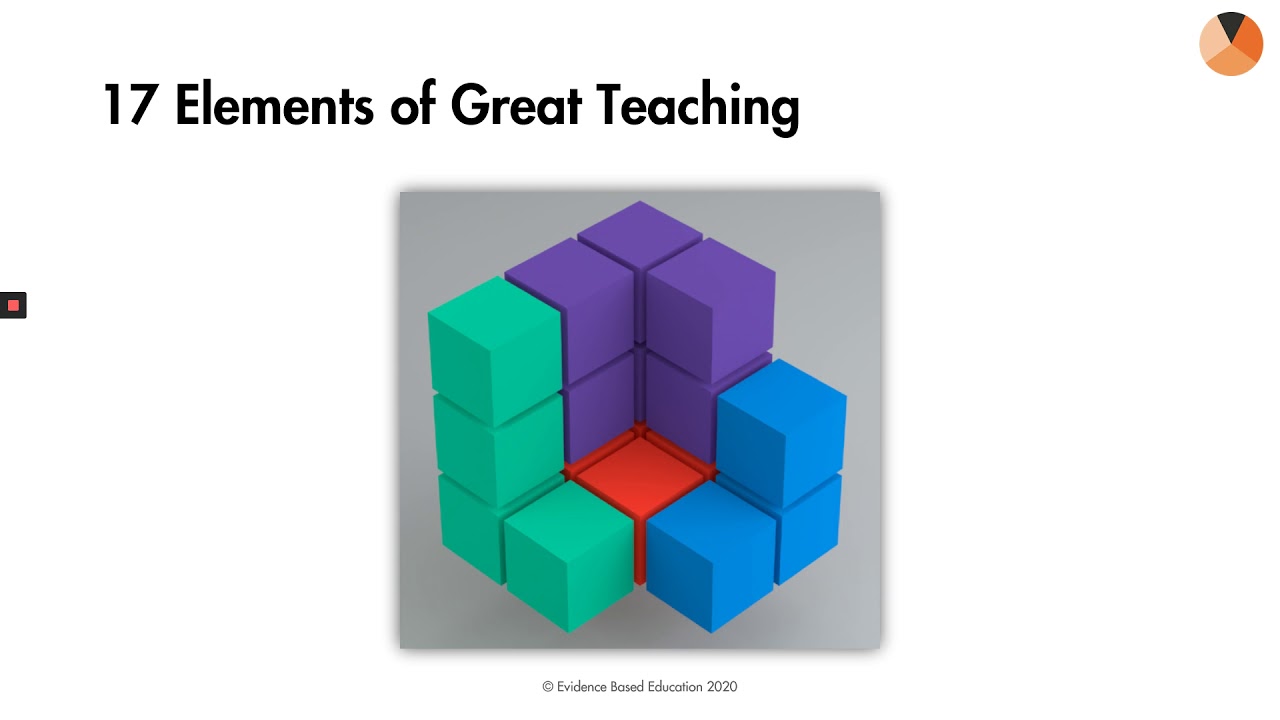 Stuart Kime: The elements of great teaching: a tour through the Great Teaching Toolkit