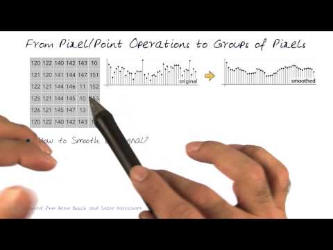 From Pixel Point Ops to Groups of Pixels