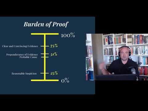 Burden of proof