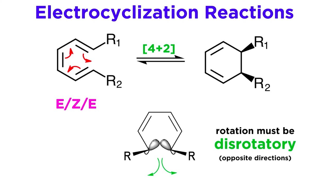 Pericyclic Reactions Part 4: Electrocyclizations (Conrotatory/Disrotatory and Nazarov Cyclizations)