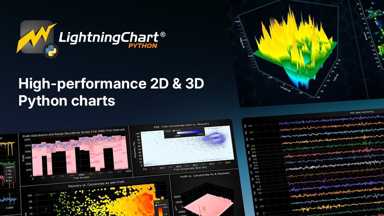 LightningChart Python Introduction