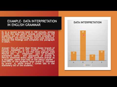 Data Interpretation Video Lecture - Know Your Aptitude Class 6 To 8 ...