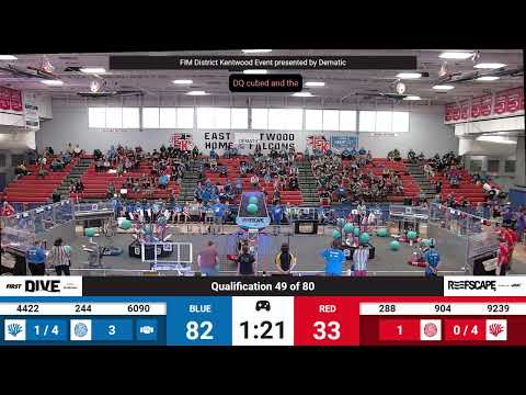 Qualification 49 - 2025 FIM District Kentwood Event presented by Dematic