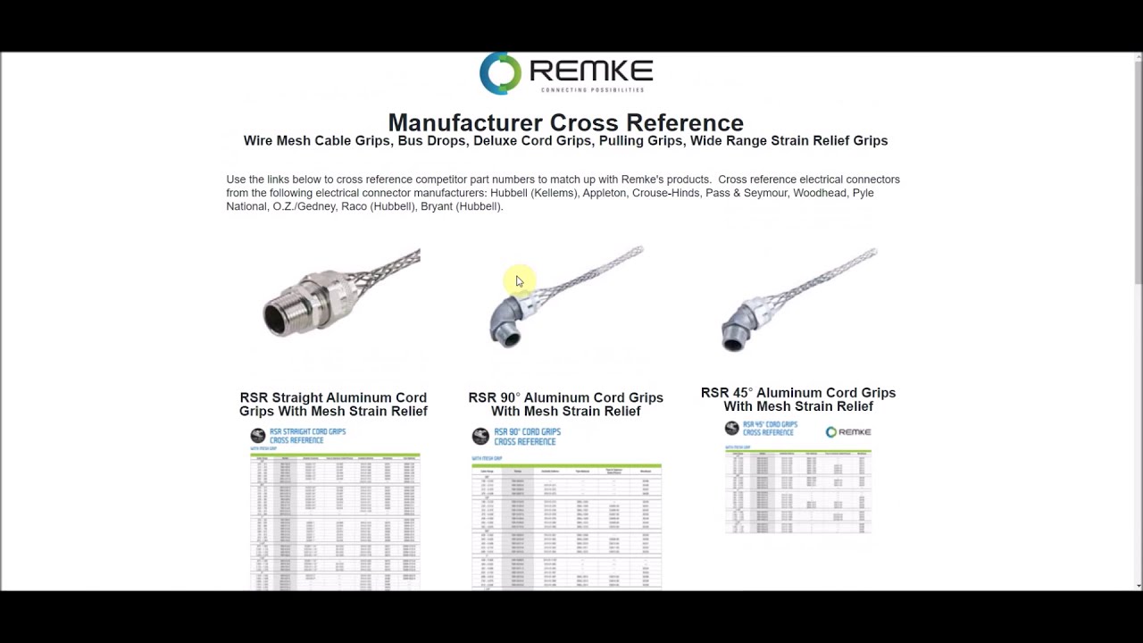 Remke electrical connector manufacturer cross-reference guide