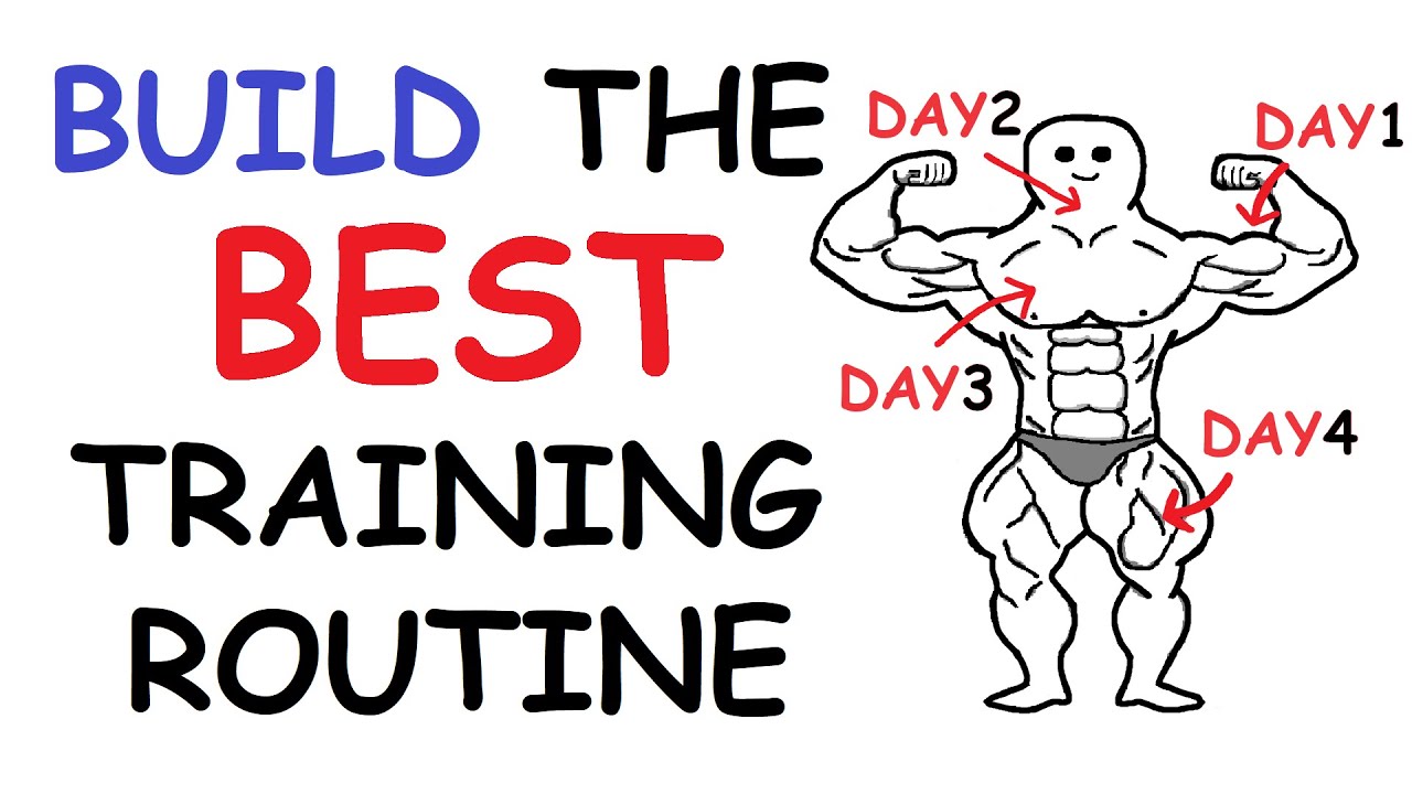 Bodybuilding Simplified: Training & Programming