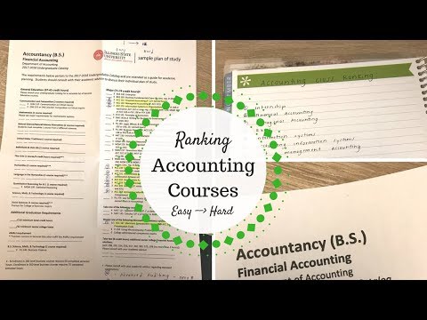 Ranking Accounting Courses | Easy to Hard |