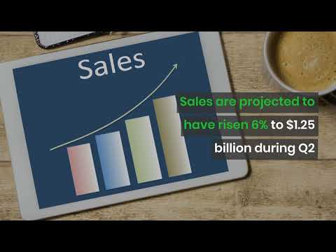 Is GameStop (GME) A ‘Buy’ Heading into Q2 Earnings Announcement?