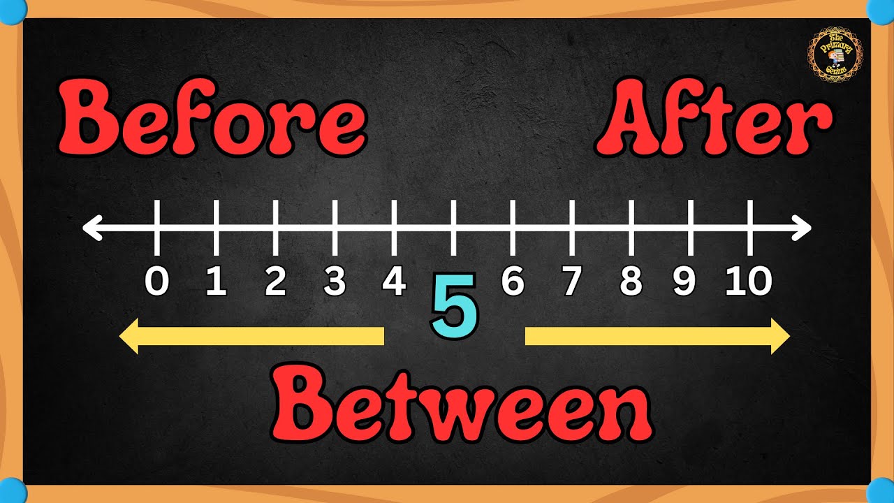Before , After and Between With Number line |#beforeandafter
