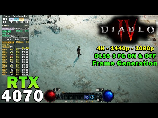 Best Diablo 4 graphics settings for RTX 4070 Ti and 4070