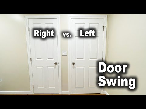 How to Determine Door Swing | Left Hand Vs. Right Hand