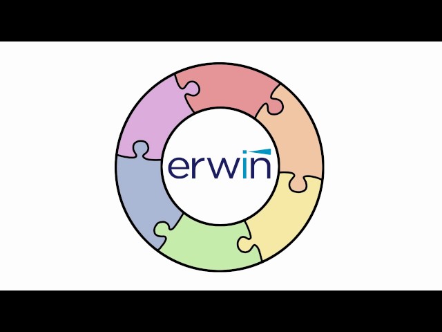 erwin Pricing, Features & Reviews 2021 - Free Demo