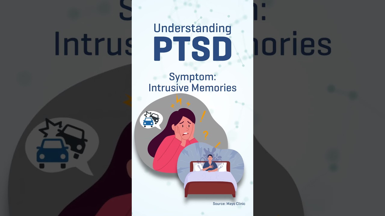 What is Post Traumatic Stress Disorder (PTSD)? | Understanding Mental Health Conditions