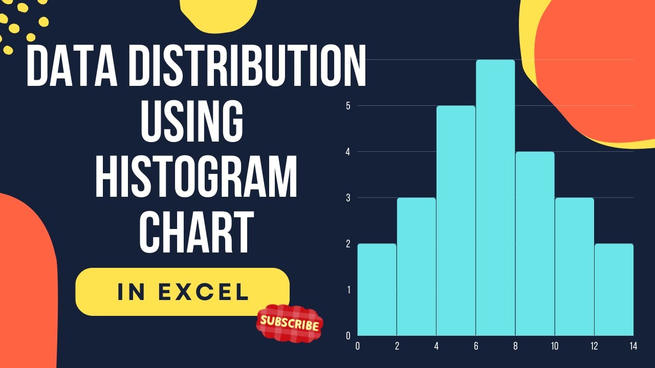 Module 14 - Data Distribution using Histogram