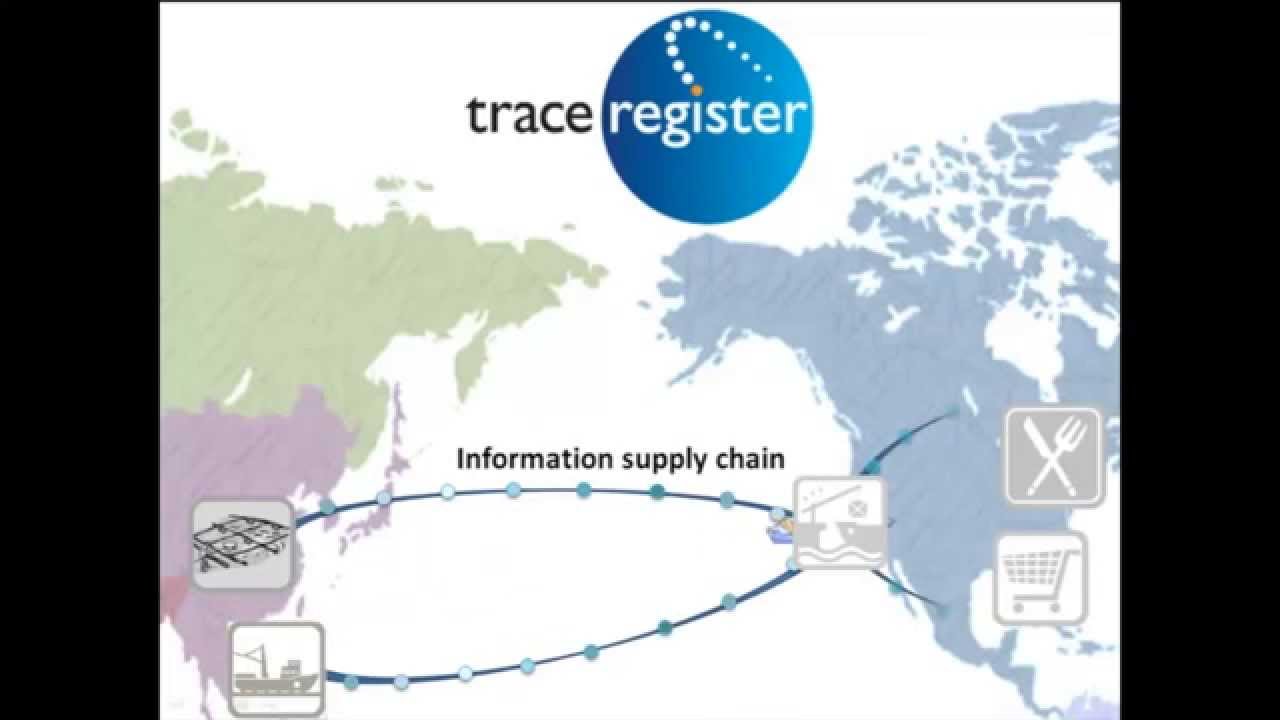 Introducing TR+ Digital Traceability