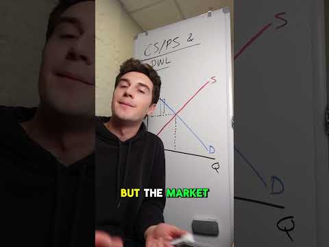Surplus & Deadweight Loss - What to know on your #microeconomics final exam #tutoring
