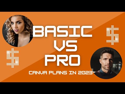 Difference Between Canva Free, Canva Pro & Canva Enterprise | Content Creators