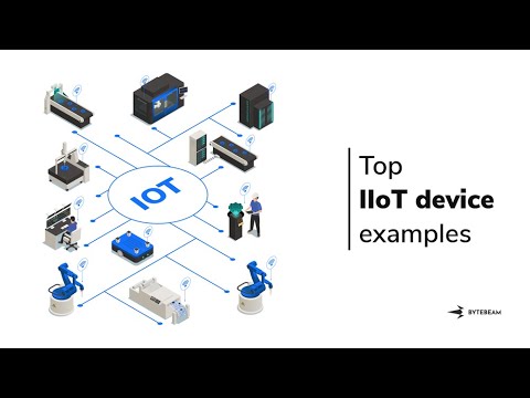 What is IIoT? How it Works & Applications Explained! @dineshdiwani
