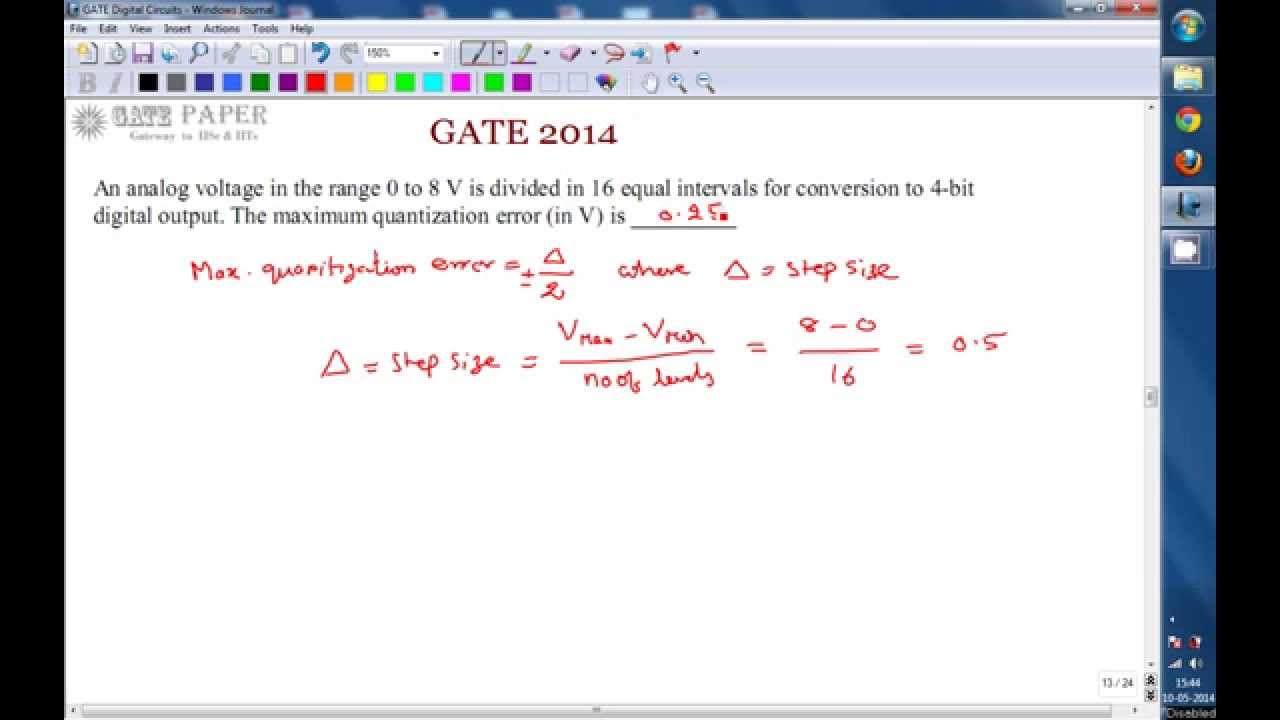 GATE 2014 ECE Maximum Quantization error of ADC
