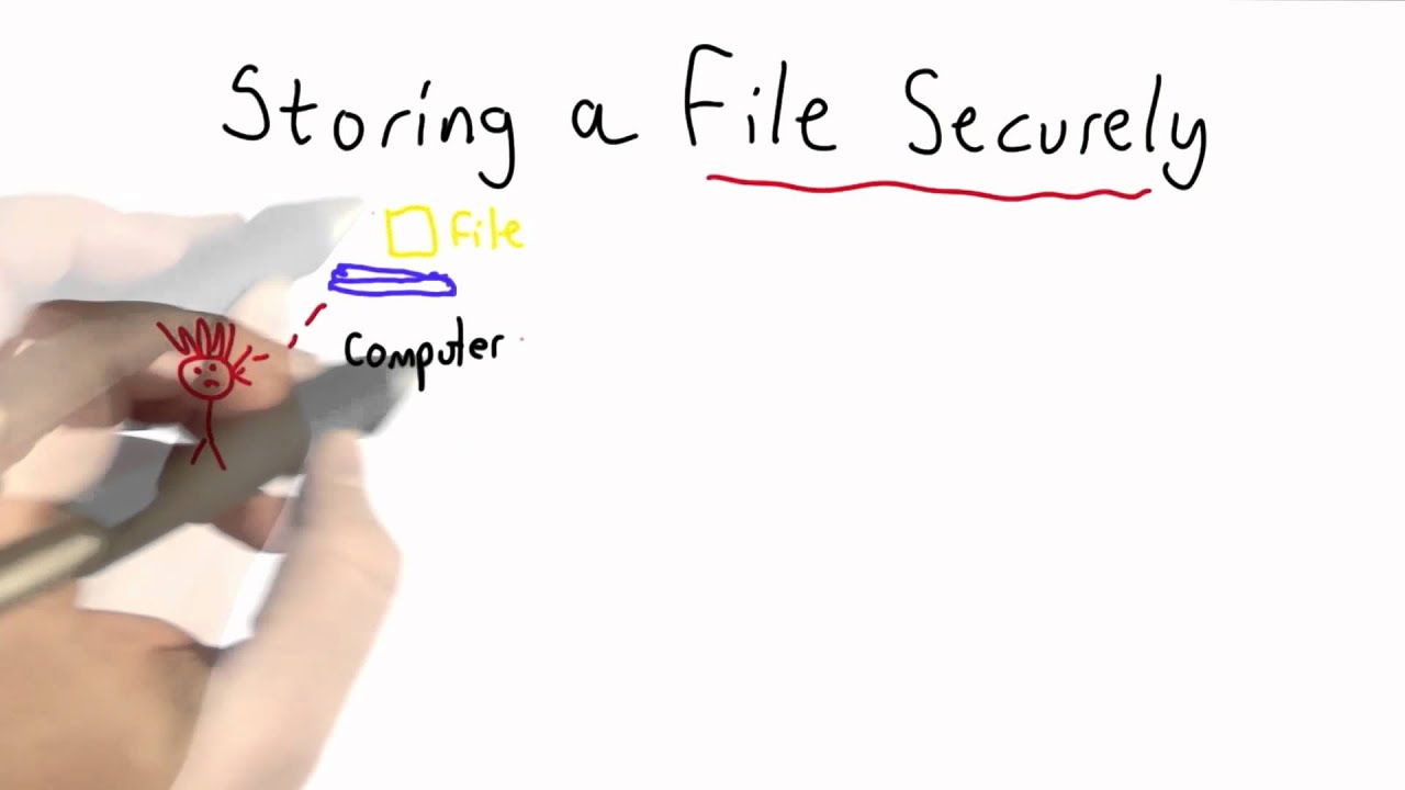 File Encryption - Applied Cryptography