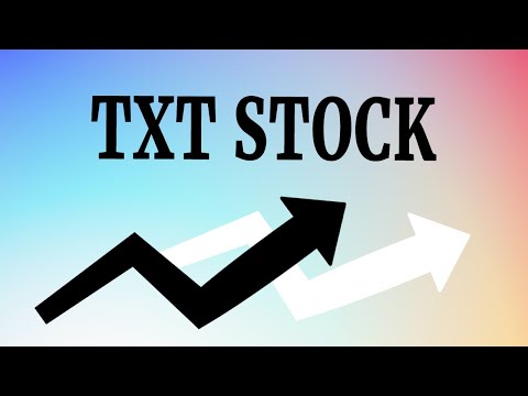 Textron Inc (TXT) Stock Price Animated Graph 2020-2021